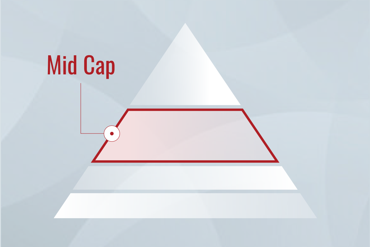 株式会社AtoG Capital